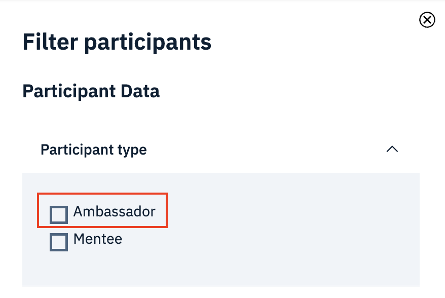 Relabeling with Your Program’s Terminology – Mentor Collective