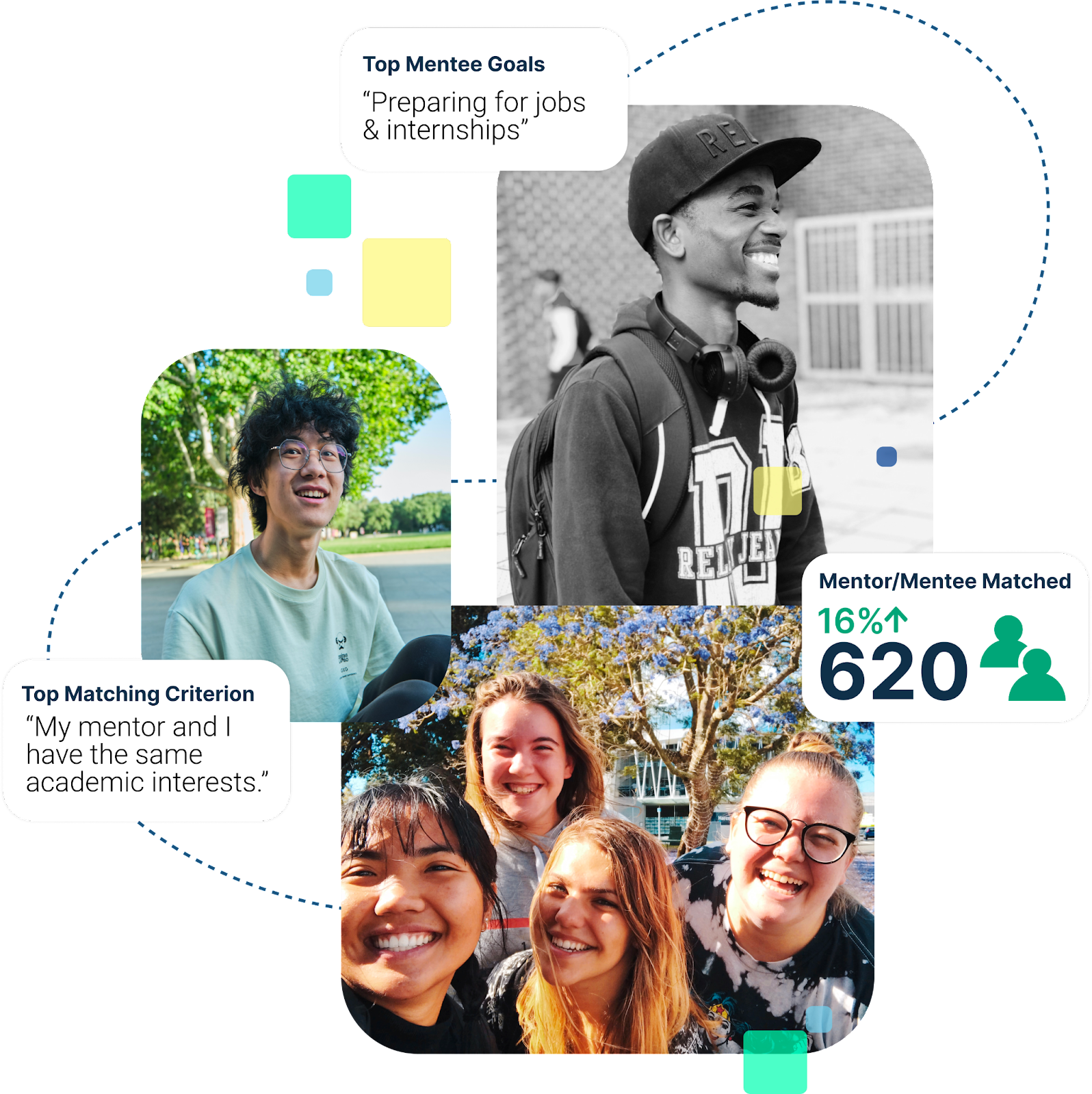 Mentorship Program Guide - How Does It Work? – Mentor Collective