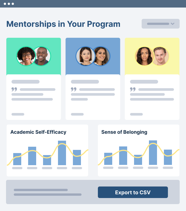 Mentorship Program Guide - How Does It Work? – Mentor Collective