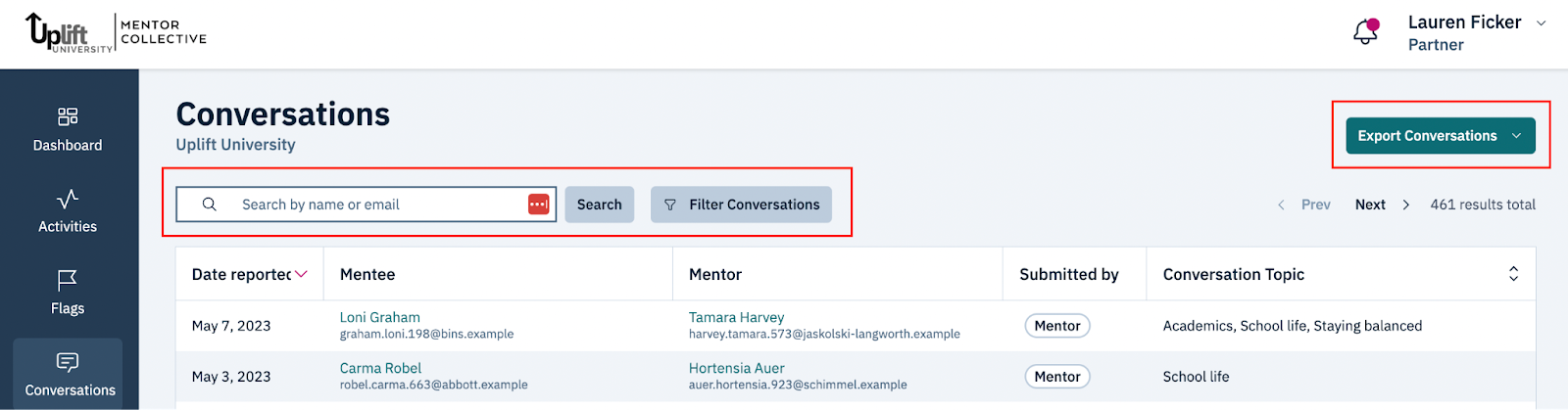 Partner Dashboard: Conversations Page – Mentor Collective