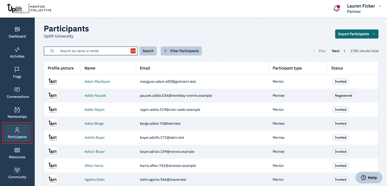 Partner Dashboard: Participants Page – Mentor Collective
