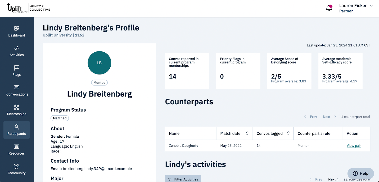 Partner Dashboard: Participant Profile Page – Mentor Collective